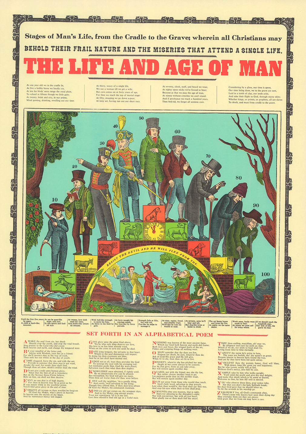 The Life and Age of Man by Anonymous - 15 X 21 Inches (Art Print ...