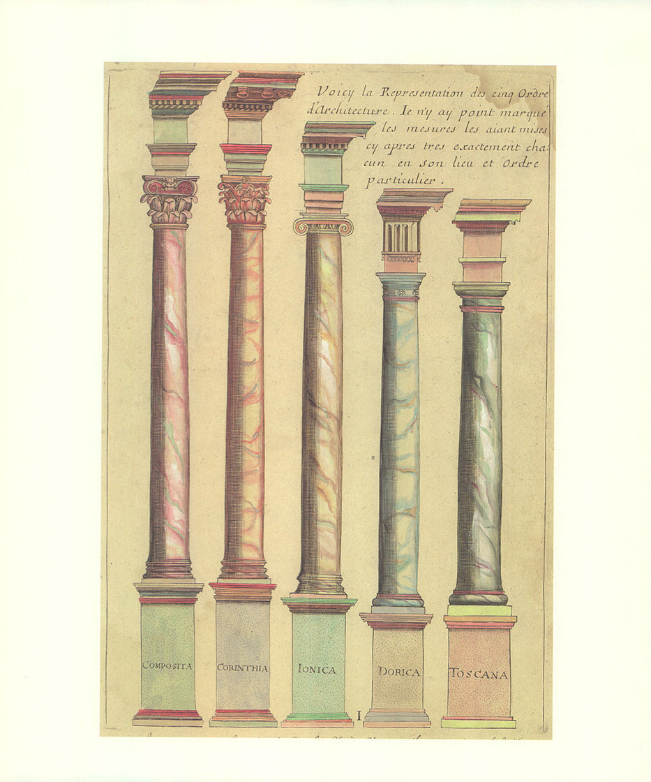 Canon of the Five Orders of Architecture - 14 X 16 Inches (Art Print ...