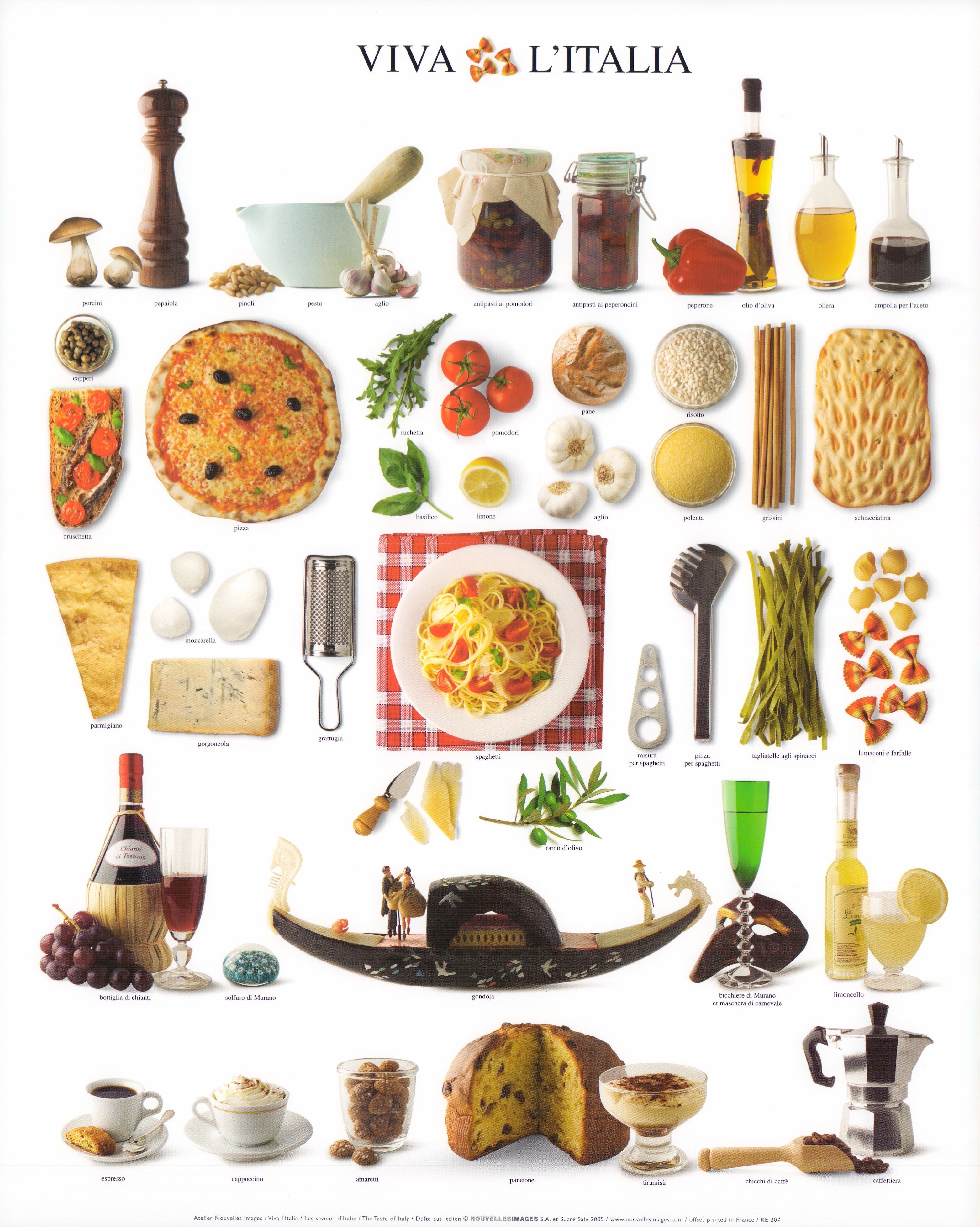The Taste of Italy by Atelier Nouvelles Images - 16 X 20 Inches (Art P ...